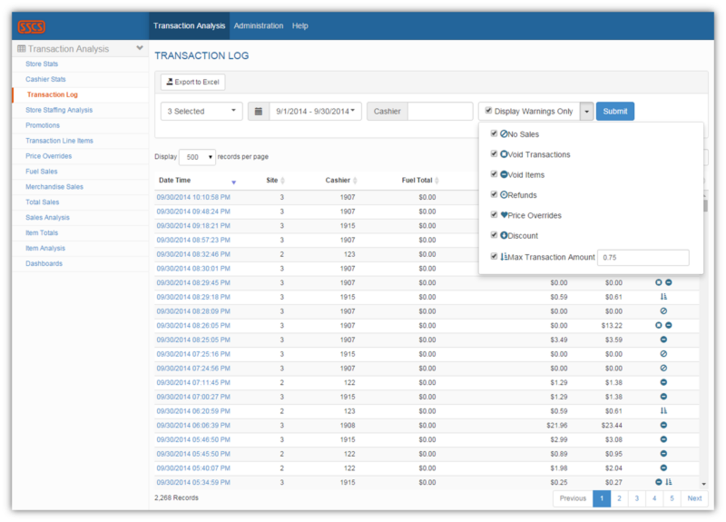 Transaction Log – SSCS